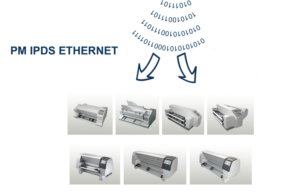 Installationshandbuch PM IPDS Ethernet IBM 4247 - PSi Matrix